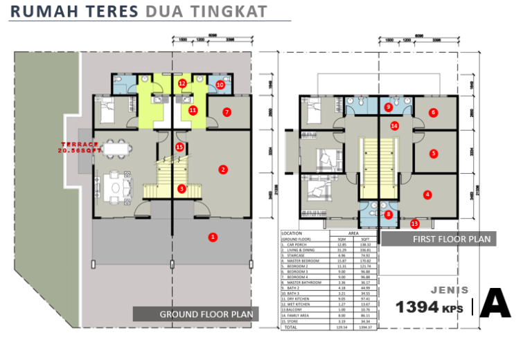 Taman YPJ (Bandar Akademi) – YPJ BUILDERS SDN BHD